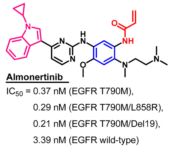Globally Approved EGFR Inhibitors: Insights into Their Syntheses ...