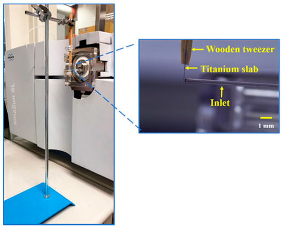 Ionization of Volatile Organics and Nonvolatile Biomolecules Directly ...