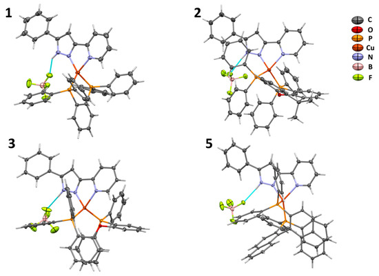 Mononuclear Copper(I) 3-(2-pyridyl)pyrazole Complexes: The Crucial Role ...