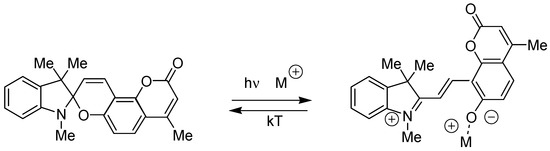 Excited State Proton Transfers in Hybrid Compound Based on Indoline ...