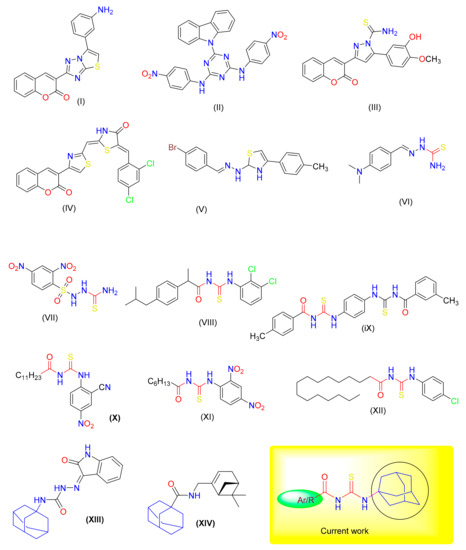Molecules | Free Full-Text | Exploring Amantadine Derivatives as Urease ...