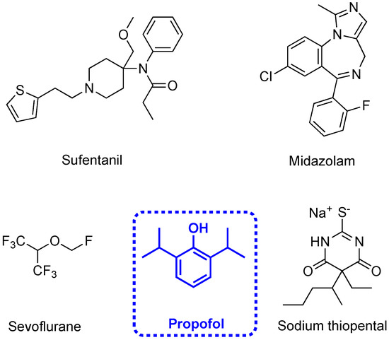 Continuous Flow Synthesis of Propofol
