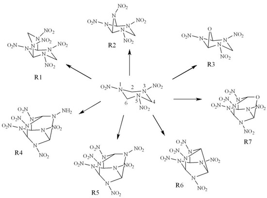 Computational Design of High Energy RDX-Based Derivatives: Property ...