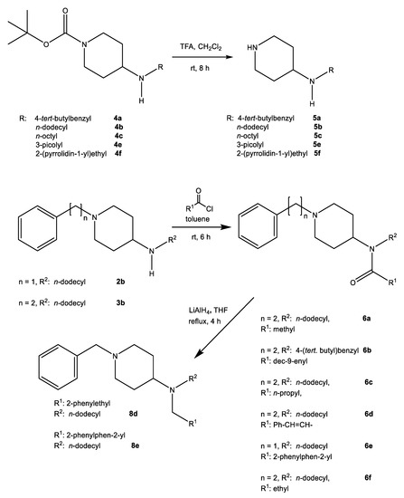 Synthesis, Biological Evaluation, and Structure–Activity Relationships ...