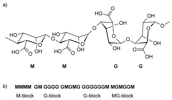 Modification of Alginates to Modulate Their Physic-Chemical Properties ...