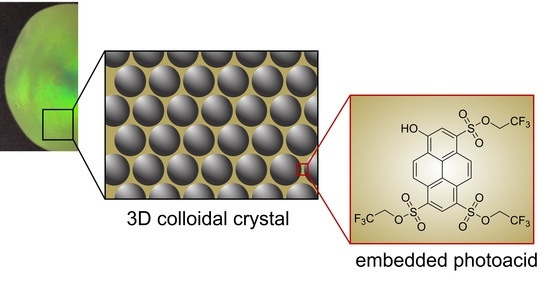 Molecules | Free Full-Text | Embedding Photoacids into Polymer Opal ...