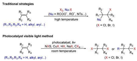 Visible-Light-Induced Catalytic Selective Halogenation with Photocatalyst
