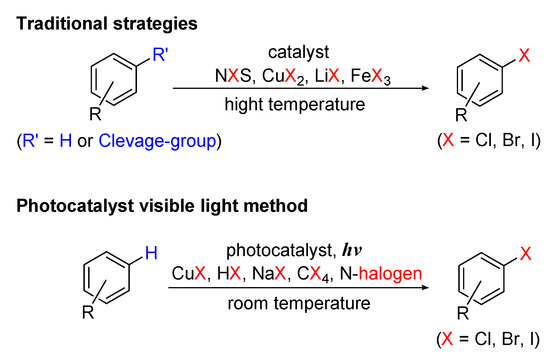 Molecules | Free Full-Text | Visible-Light-Induced Catalytic Selective ...