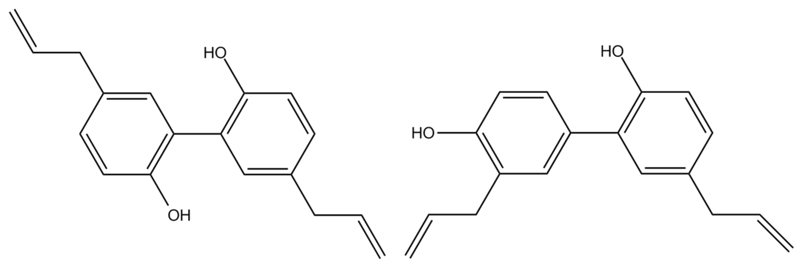 Magnolol and Honokiol Inhibited the Function and Expression of BCRP ...