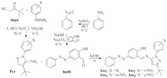 Synthesis, Structural Characterization, and In Vitro and In Silico ...