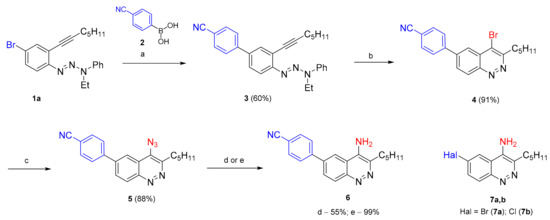 Molecules | Free Full-Text | 4-Azidocinnoline—Cinnoline-4-amine Pair as ...