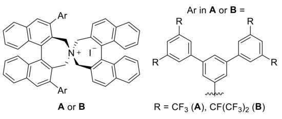 Molecules | Free Full-Text | Recent Advances in the Oxone-Mediated ...