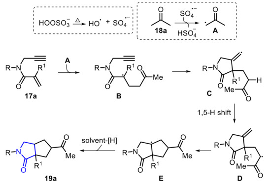 Molecules | Free Full-Text | Recent Advances in the Oxone-Mediated ...