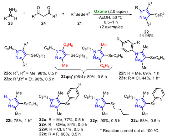 Molecules | Free Full-Text | Recent Advances in the Oxone-Mediated ...