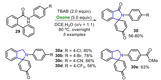 Recent Advances in the Oxone-Mediated Synthesis of Heterocyclic Compounds