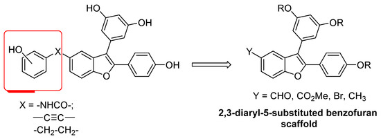 Molecules | Free Full-Text | Synthesis and Antimicrobial Activity of δ ...