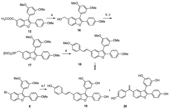Molecules | Free Full-Text | Synthesis and Antimicrobial Activity of δ ...