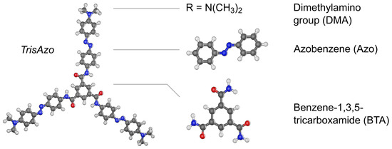 Molecules | Special Issue : Azobenzene and Applications: From Catalysis ...