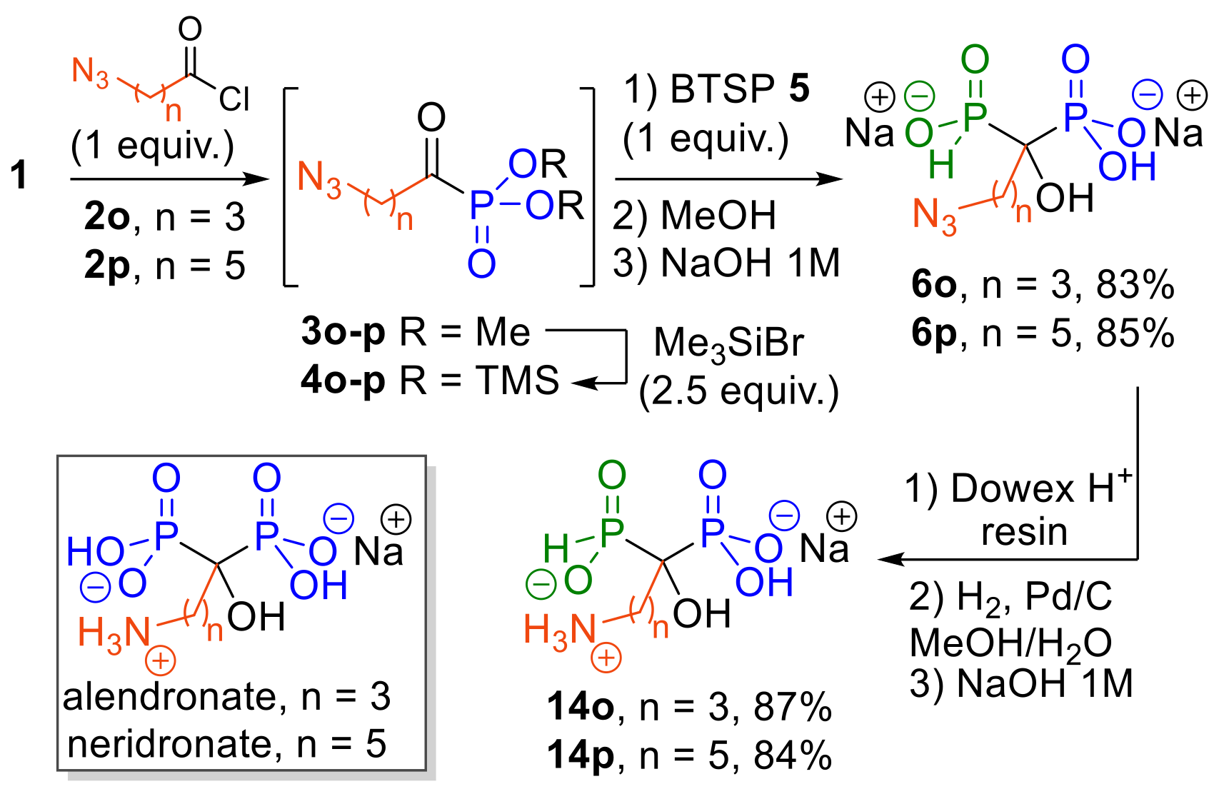 One-Pot Synthesis of Phosphinylphosphonate Derivatives and Their Anti ...