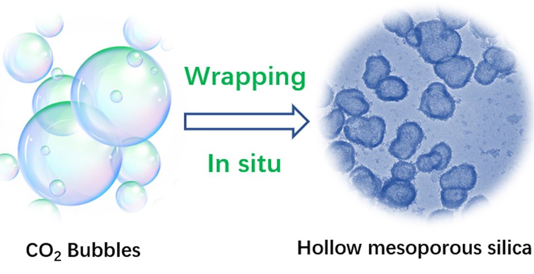 Molecules | Free Full-Text | Robust Amino-Functionalized Mesoporous ...