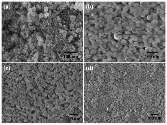Zinc-Based Metal-Organic Frameworks in Drug Delivery, Cell Imaging, and ...