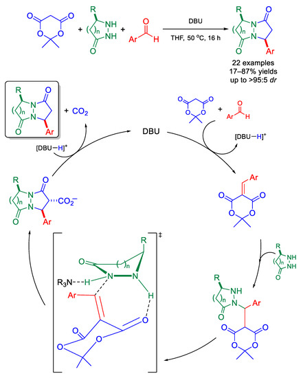 Catalytic Approaches to Multicomponent Reactions: A Critical Review and ...