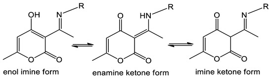 Molecules | Free Full-Text | Ring-Opening Polymerization of ε ...