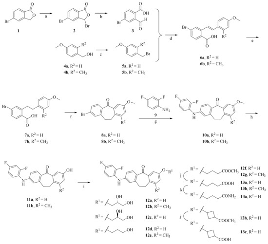 Design, Synthesis, and Structure–Activity Relationship Study of Potent ...