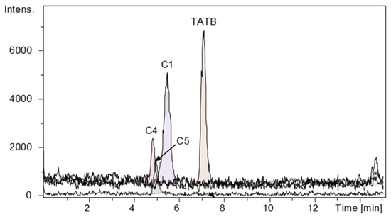 Photolysis of the Insensitive Explosive 1,3,5-Triamino-2,4,6 ...