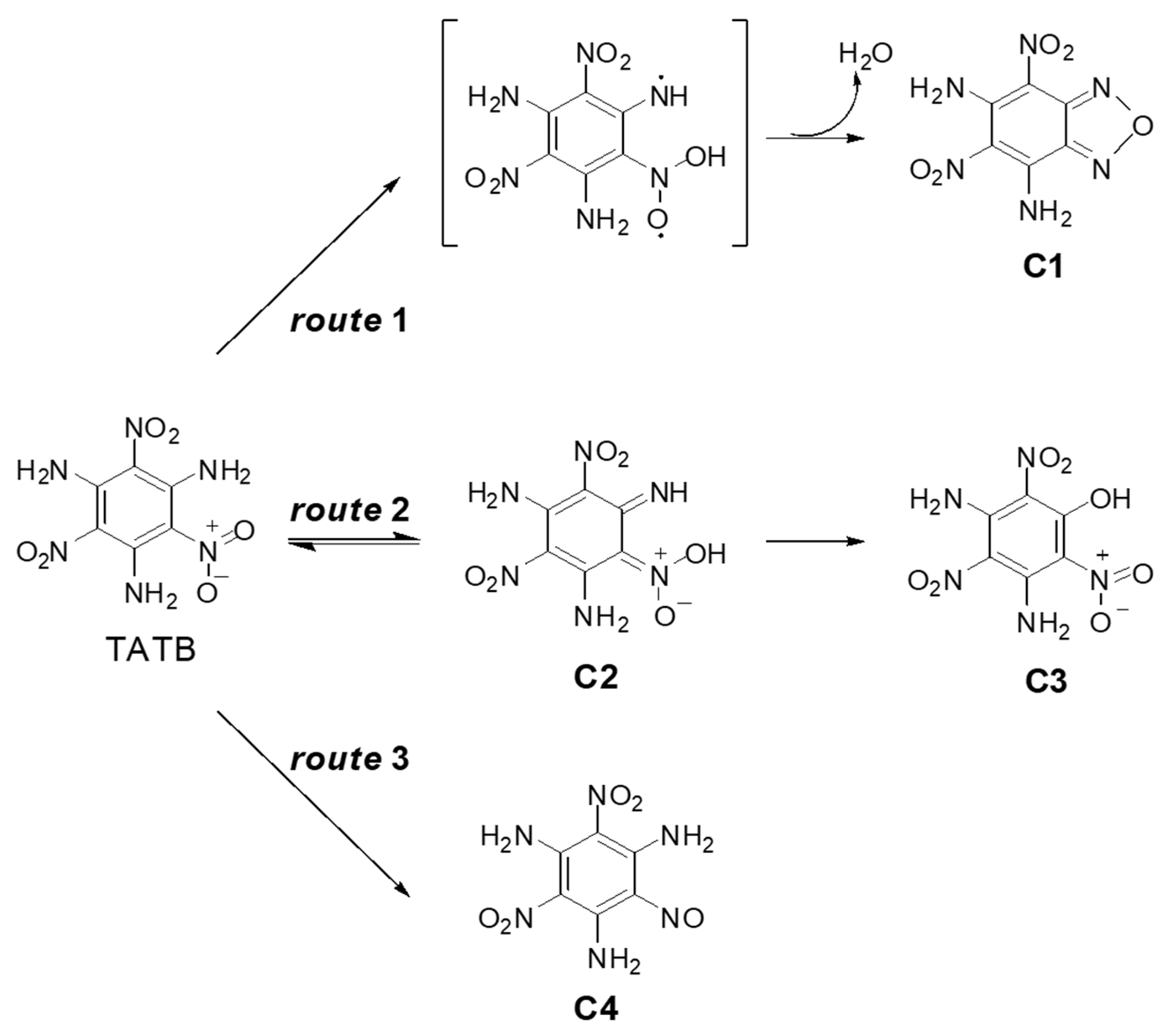 Photolysis of the Insensitive Explosive 1,3,5-Triamino-2,4,6 ...