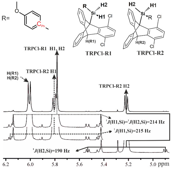 Triptycene Derivatives: From Their Synthesis to Their Unique Properties