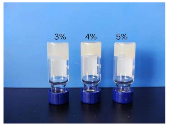 Dual-Responsive Alginate Hydrogel Constructed by Sulfhdryl Dendrimer as ...