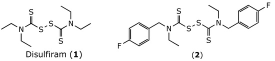 Novel Disulfiram Derivatives as ALDH1a1-Selective Inhibitors