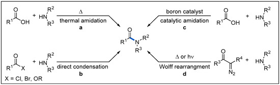 Recent Advances in Visible-Light-Mediated Amide Synthesis