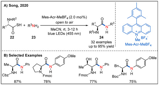 Recent Advances in Visible-Light-Mediated Amide Synthesis