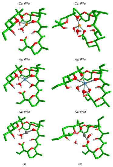 Molecules | Special Issue : Metal-Organic Complexes: Applications in ...