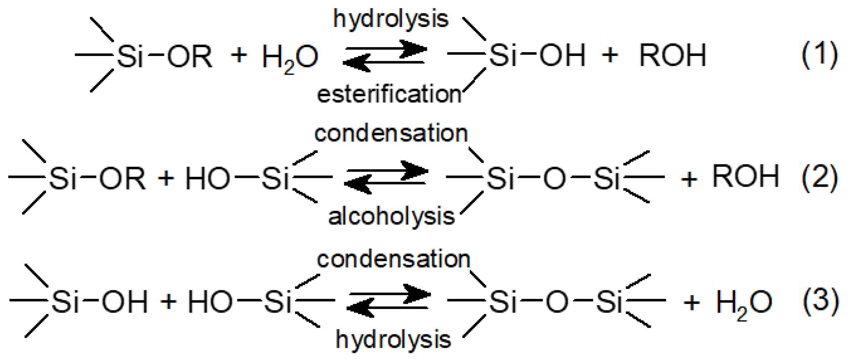Cationic Emulsion Polymerization of Octamethylcyclotetrasiloxane (D4) in Mixtures with Alkoxysilanes