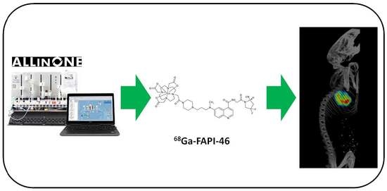 Molecules | Free Full-Text | New Fully Automated Preparation of High ...