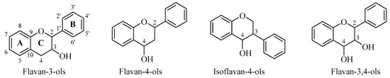 Flavanols from Nature: A Phytochemistry and Biological Activity Review