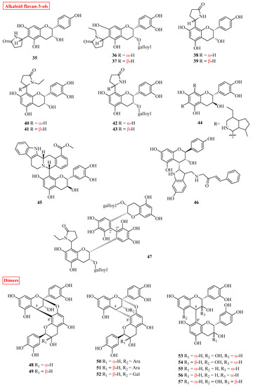 Flavanols from Nature: A Phytochemistry and Biological Activity Review