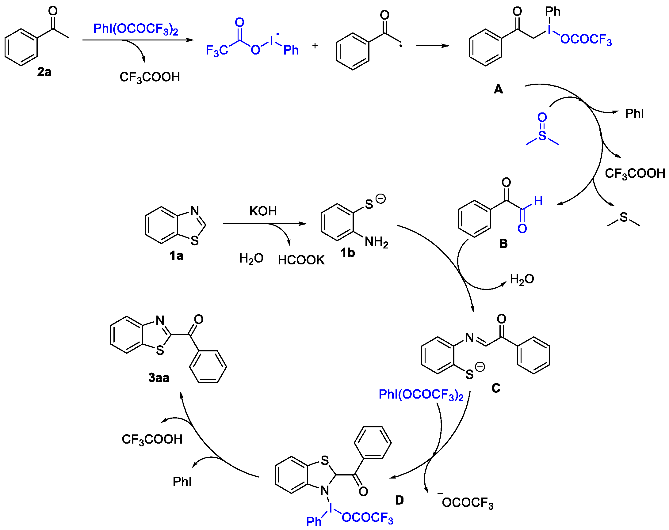 Molecules | Free Full-Text | A Novel PIFA/KOH Promoted Approach to ...
