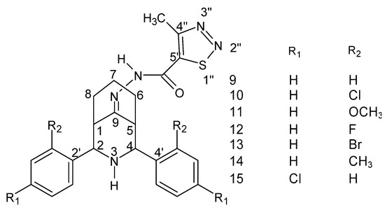 Different Schiff Bases—Structure, Importance and Classification