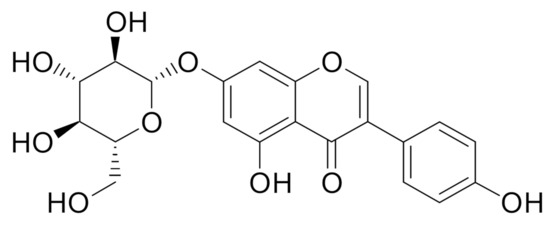 Genistein—Opportunities Related to an Interesting Molecule of Natural ...