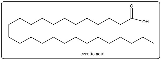 Bioactive-Based Cosmeceuticals: An Update on Emerging Trends