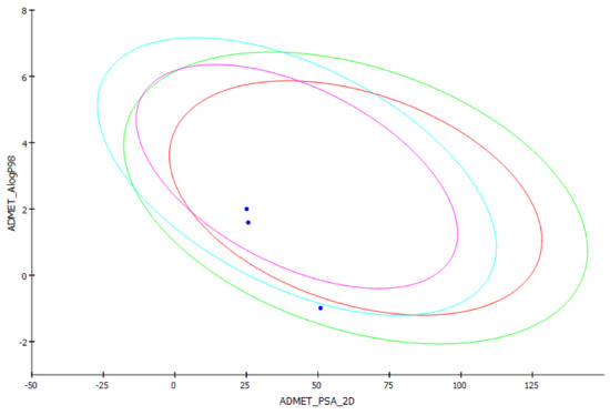 Expression, Purification, and Comparative Inhibition of Helicobacter ...
