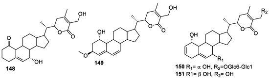 Recent Advances in the Chemistry and Therapeutic Evaluation of ...
