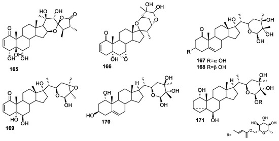 Recent Advances in the Chemistry and Therapeutic Evaluation of ...