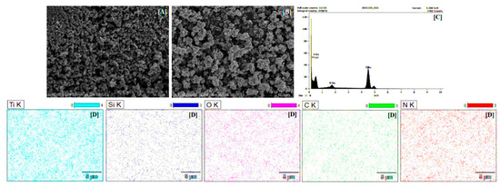 Artificial Solar Light-Driven APTES/TiO2 Photocatalysts for Methylene ...