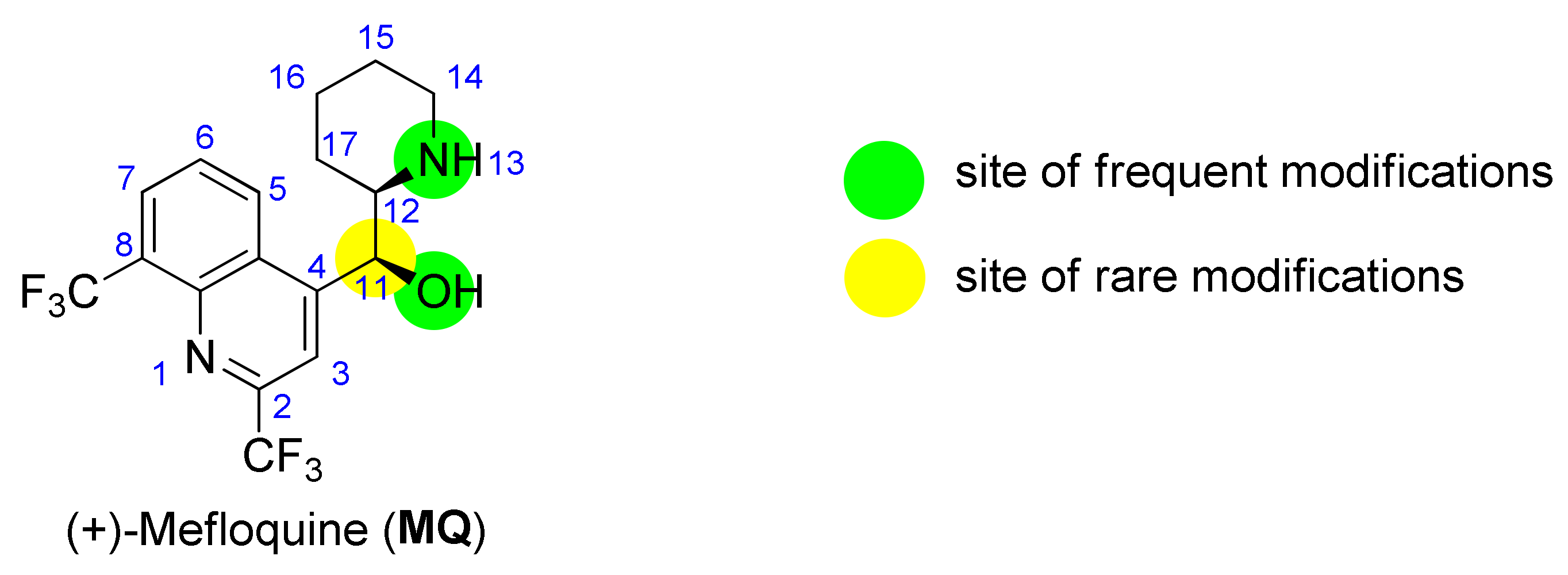 A Review of Modifications of Quinoline Antimalarials: Mefloquine and ...