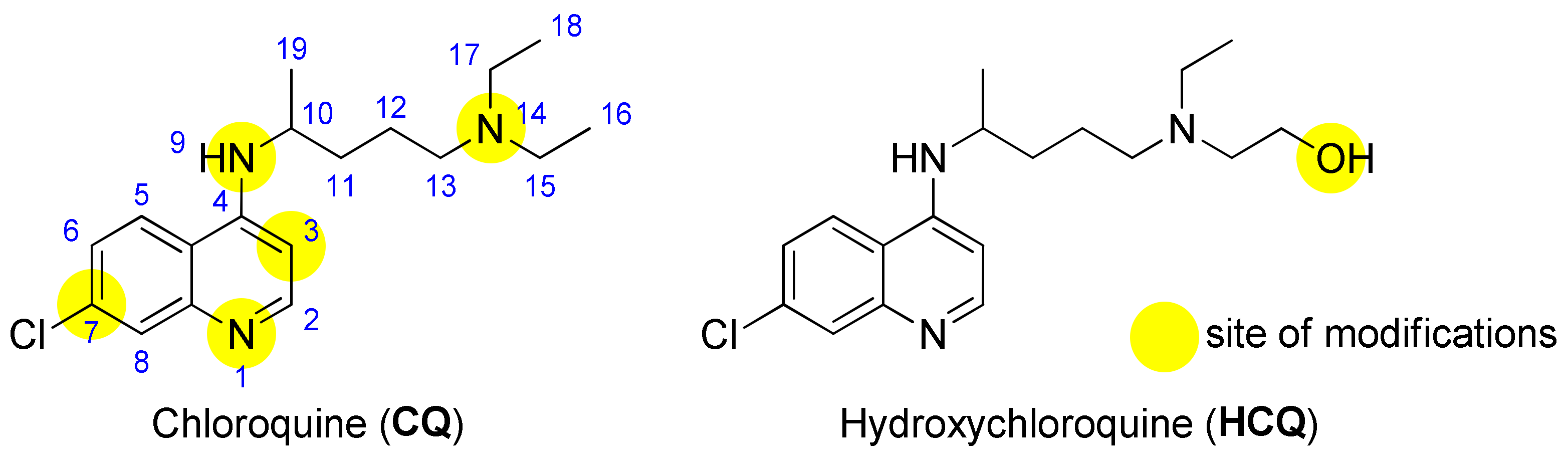 A Review of Modifications of Quinoline Antimalarials: Mefloquine and ...